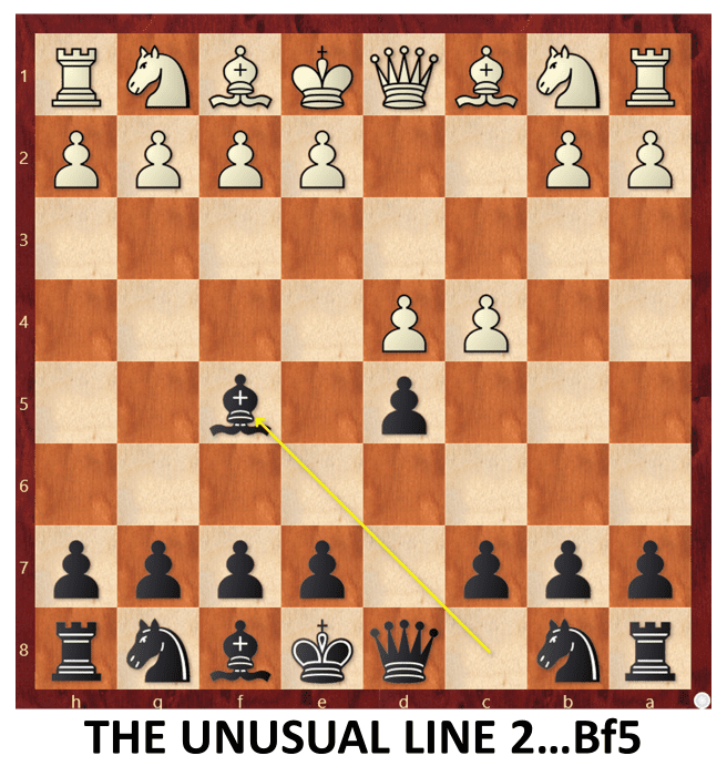 The Dutch Stonewall Series 1: A Remarkable Victory - Memory Chisel ...